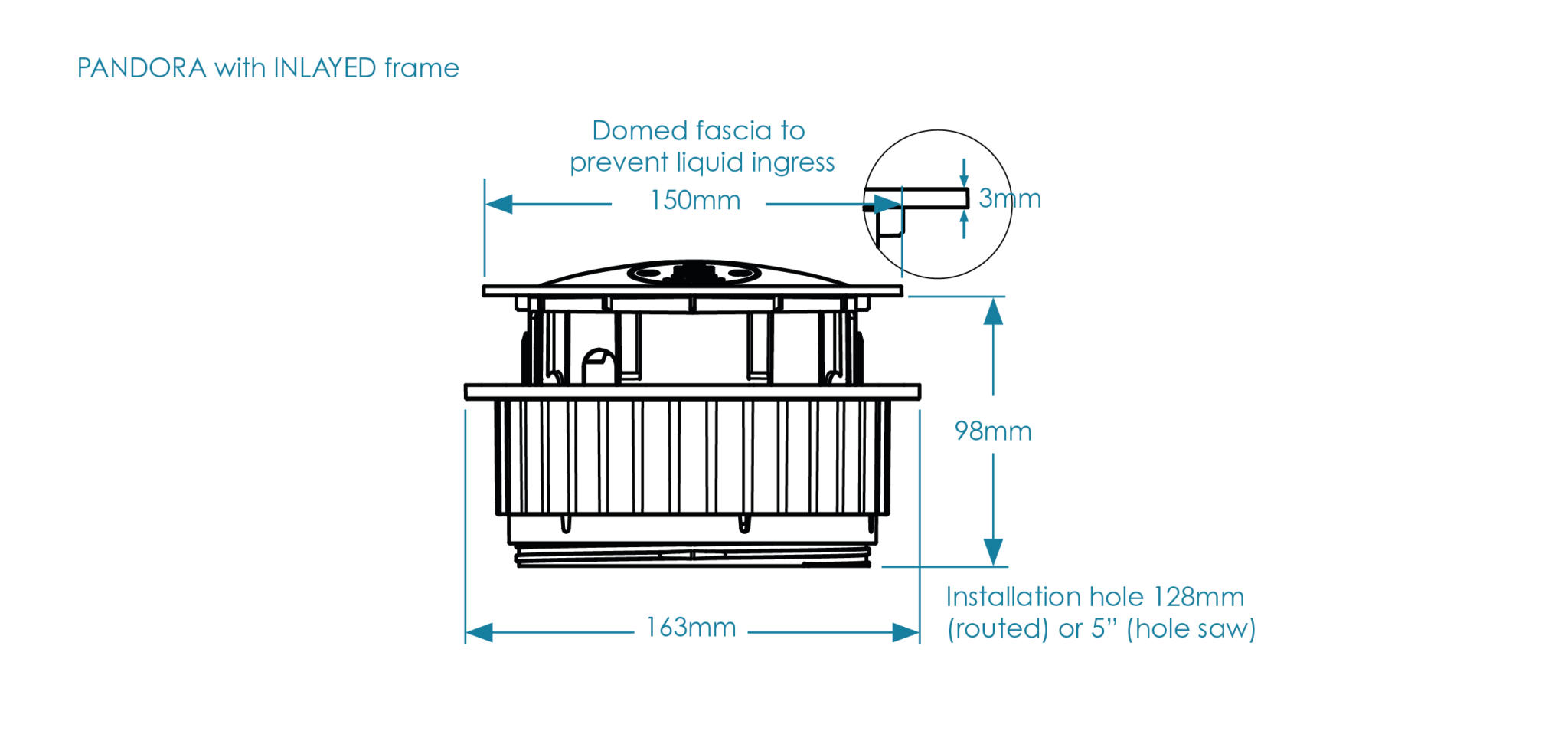 PANDORA - OE Electrics GmbH